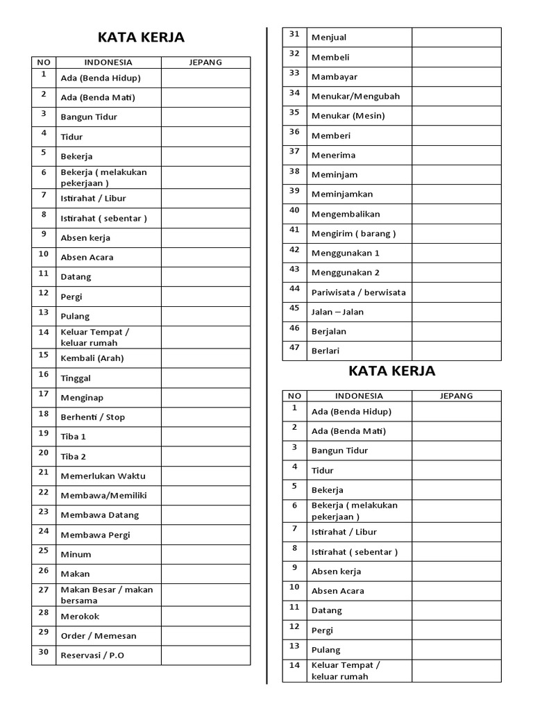 Kata Kerja JFT, Irodori, Marugoto (Soal Full) | PDF