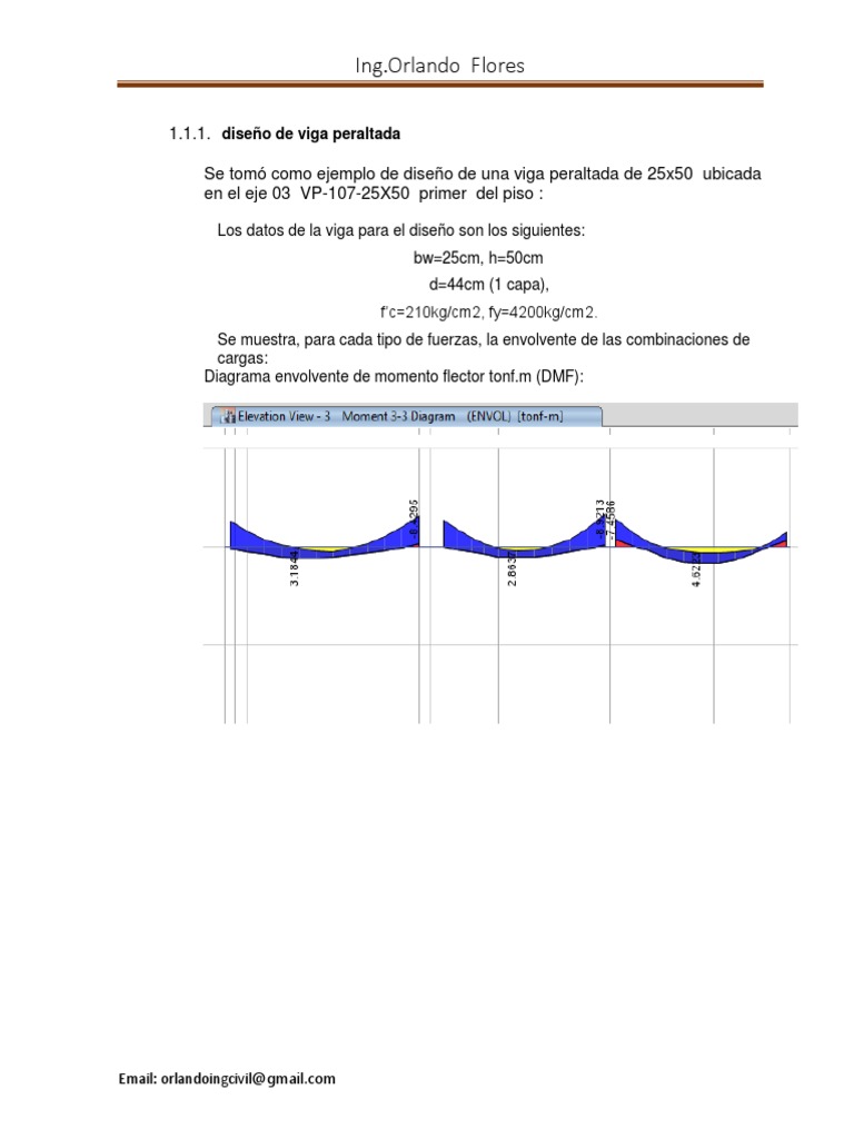 Modelo de Memoria de Calculo de Viga | PDF | Viga (Estructura ... Modelo de Memoria de Calculo de Viga | PDF | Viga (Estructura ...