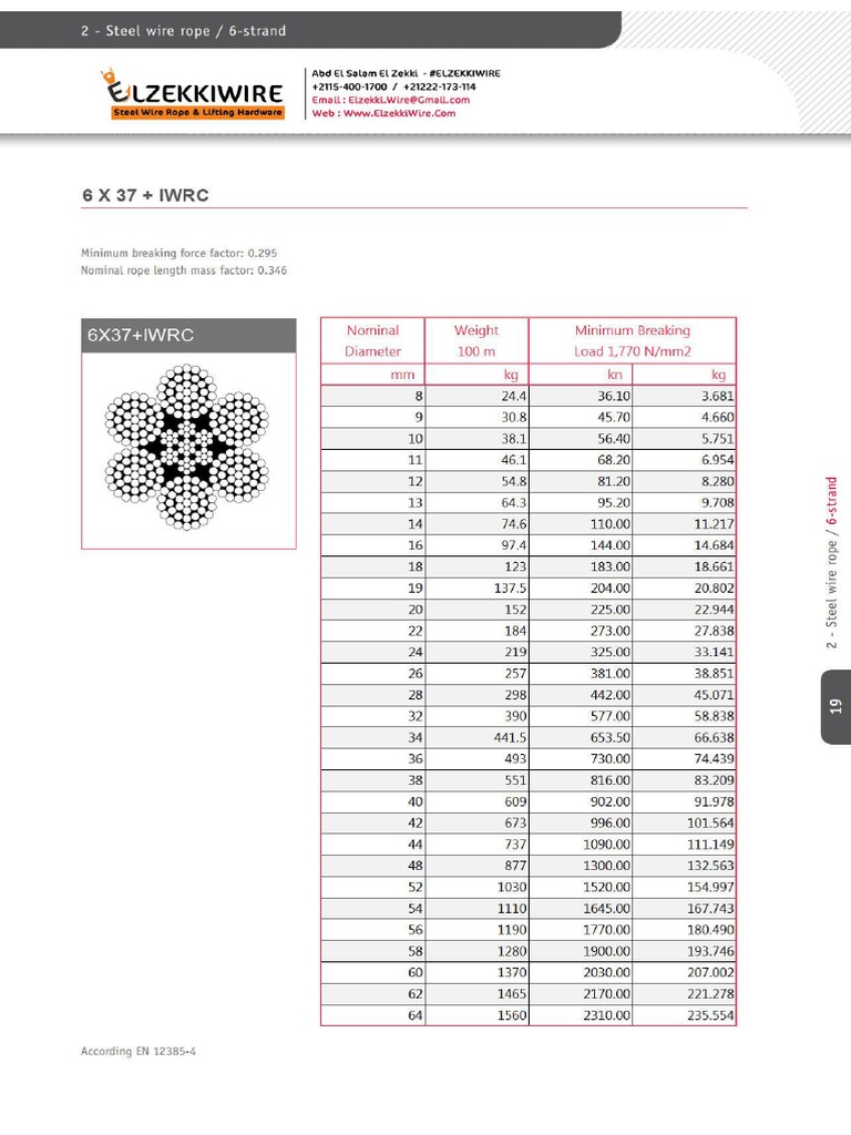 Steel Wire Rope 6x37 Iwrc-01 | PDF