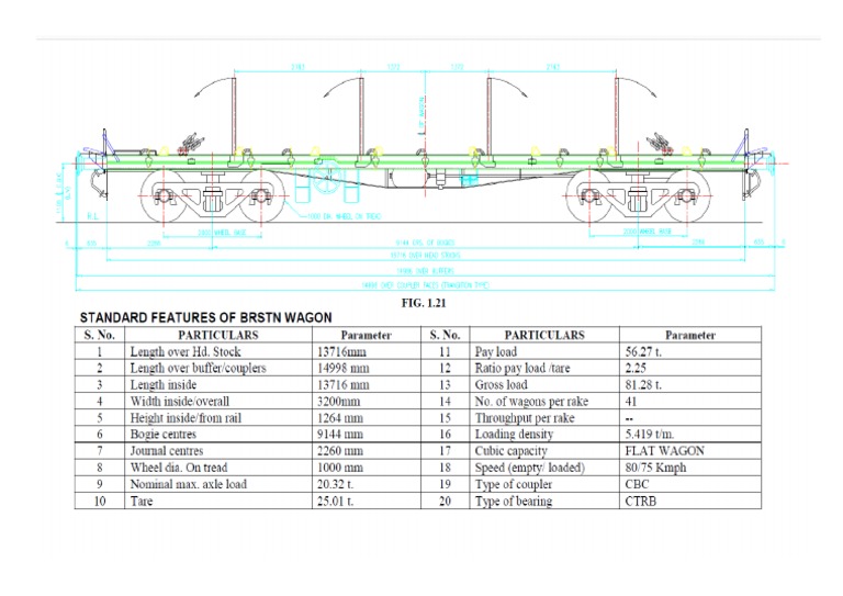 BRSTN Wagon Drawing | PDF