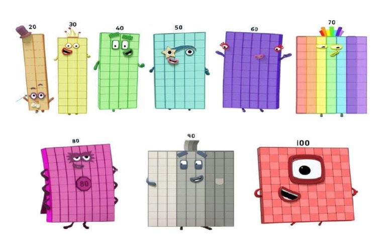 Numberblock | PDF
