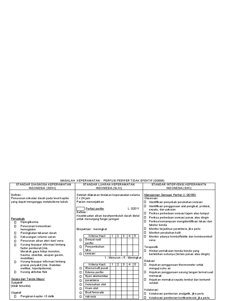 Perfusi Perifer Tidak Efektif | PDF