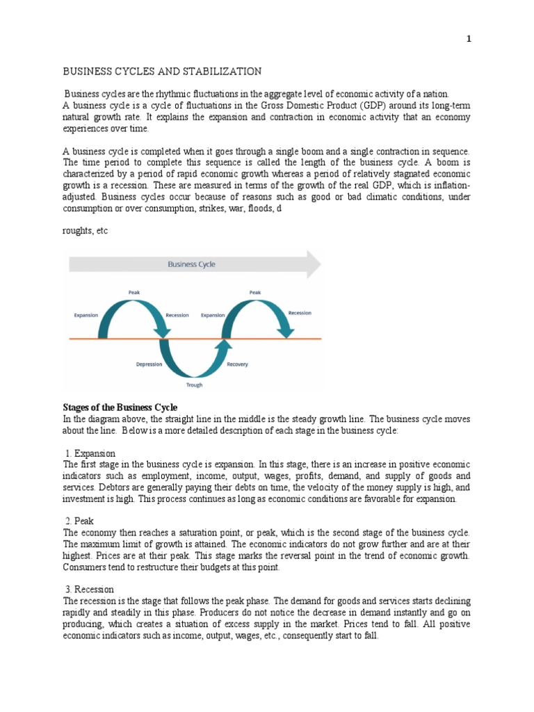 Business Cycles and Stabilization Lecture | PDF | Business Cycle | Fiscal Policy