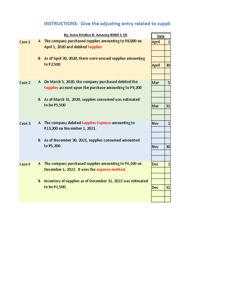 Exercises in Adjusting Entries - Supplies | PDF | Debits And Credits | Expense