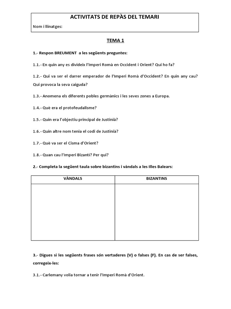 Repàs GiH (setmana 1) | PDF