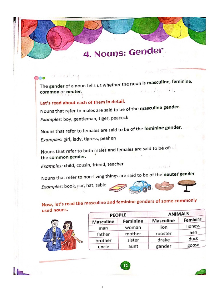 Class 4 Grammar Chapter 4 Nouns - Gender | PDF