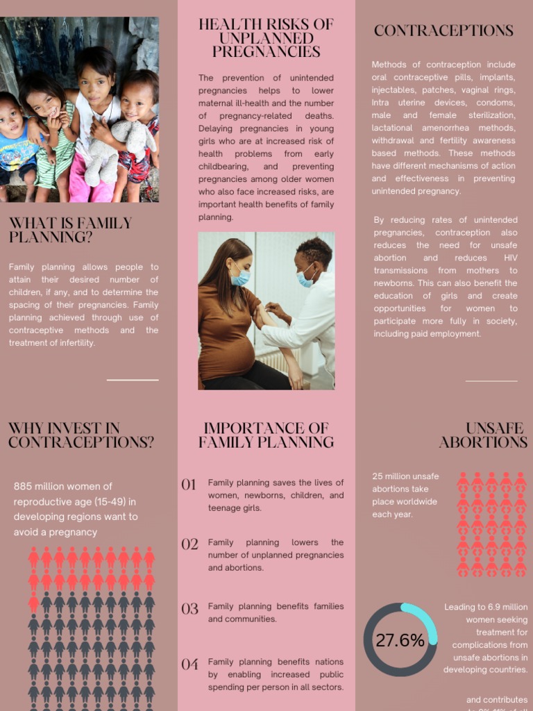 Reproductive System Brochure | PDF | Family Planning | Birth Control