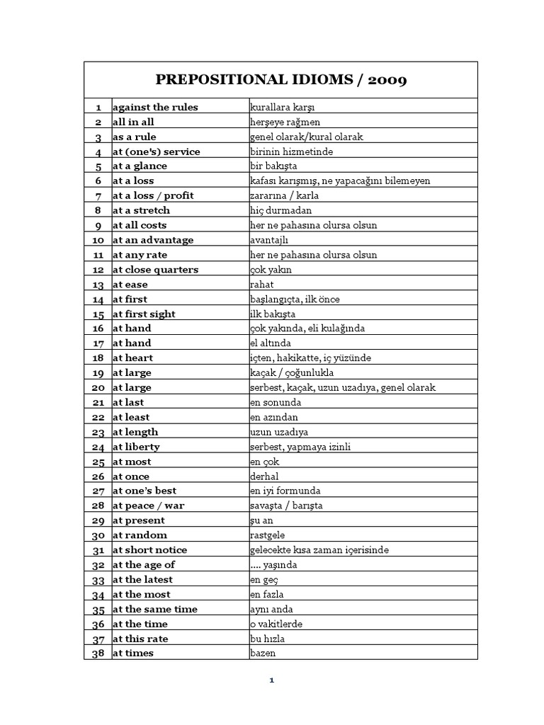 Prepositional Idioms | PDF