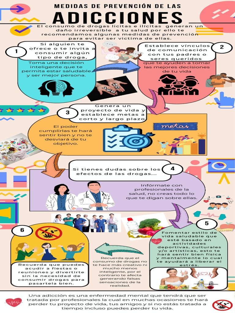 Prevención de Adicciones en Adolescentes | PDF | Sicología | Medicina ...