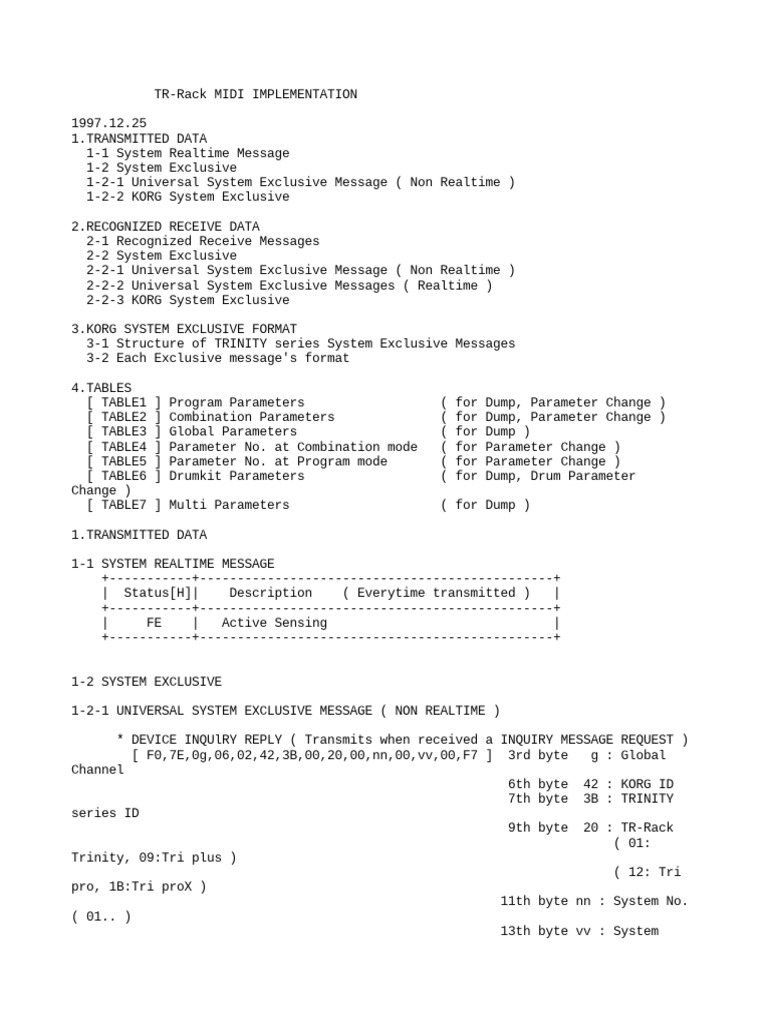 TR Rack Midiimp | PDF