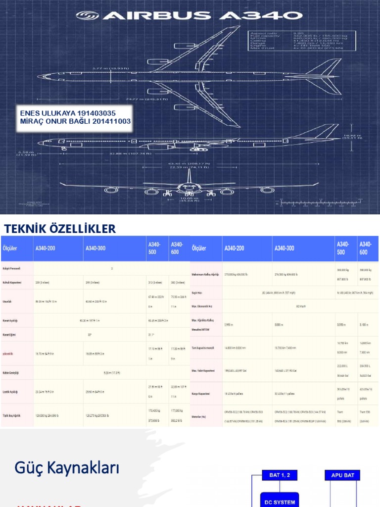 Elektrik Guc Dagtm Sistemleri A340 | PDF