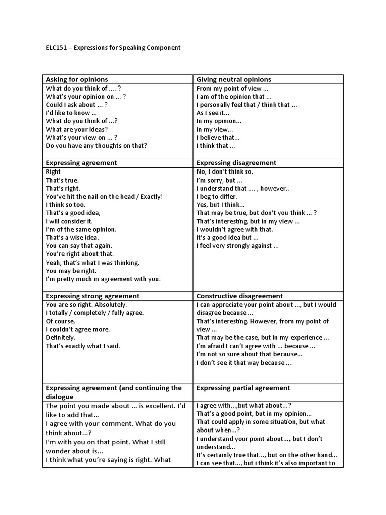 Speaking Expressions | Download Free PDF | Philosophical Theories