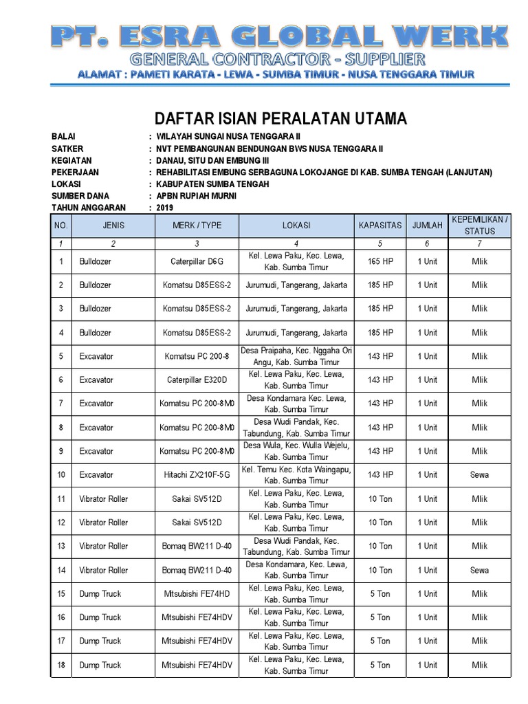 Daftar Isian Peralatan Utama | PDF