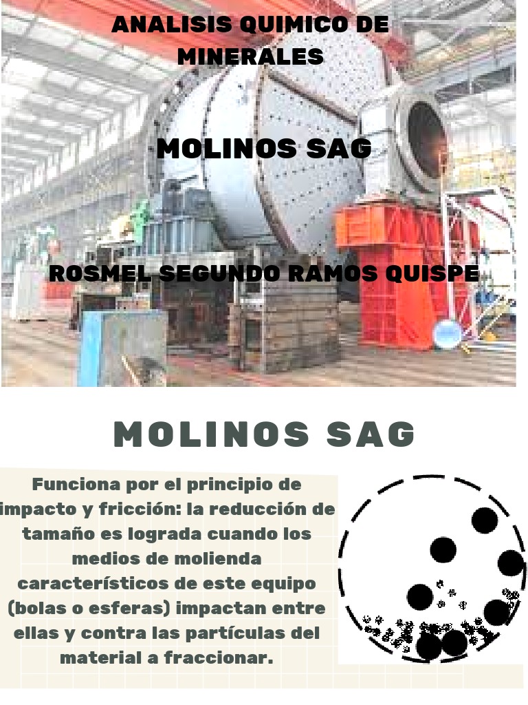 Molino Sag | PDF