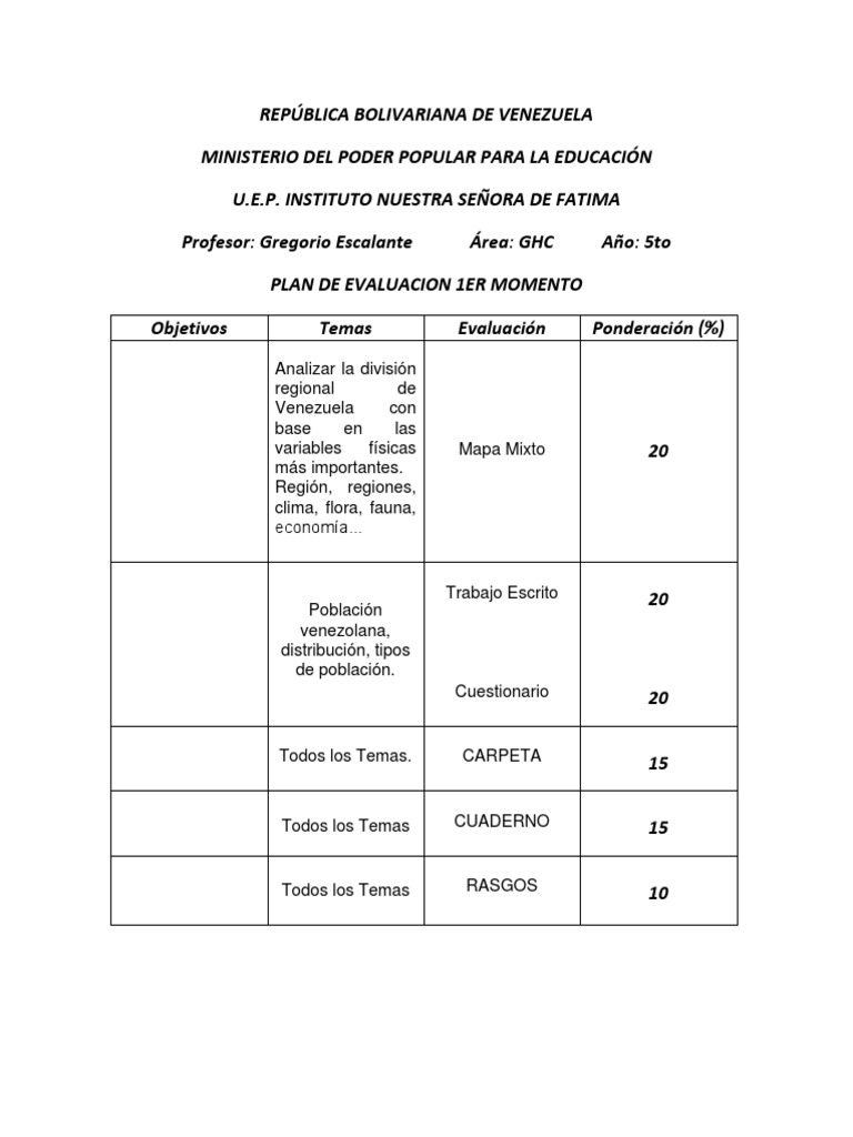 Plan de Eval. 5to Año | PDF