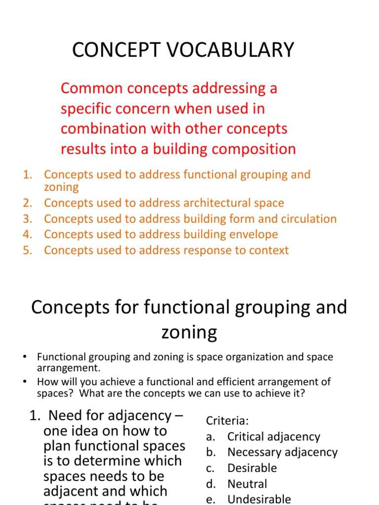 Concepts For Functional Grouping and Zoning | Download Free PDF ...