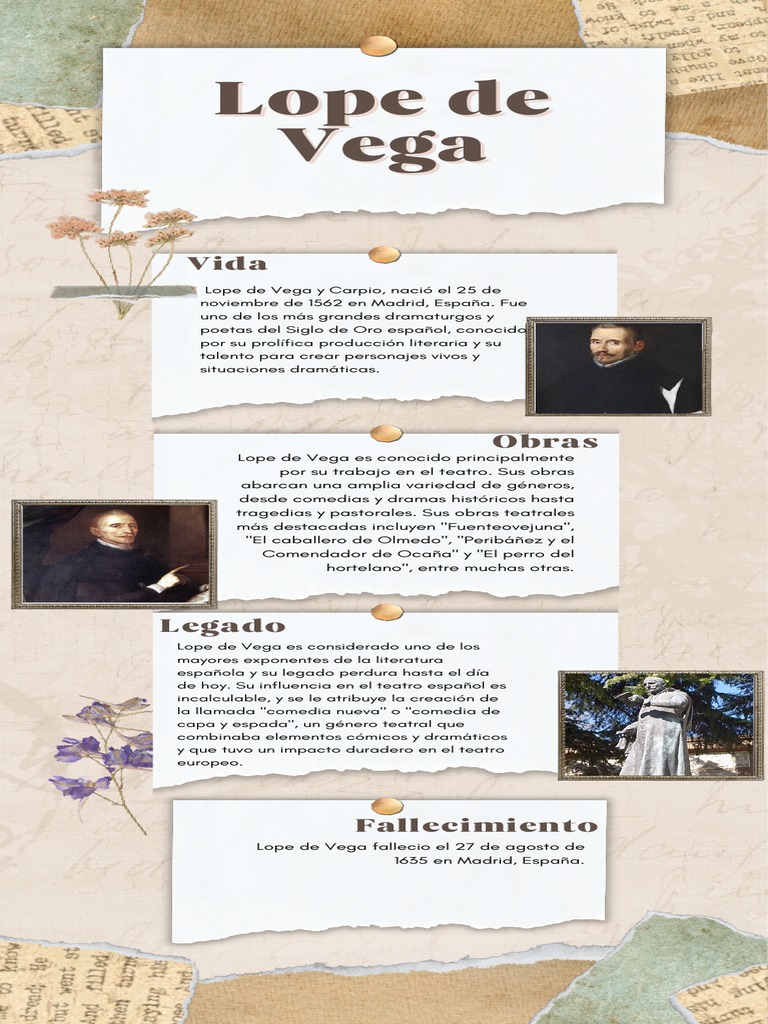 Lope de Vega | PDF