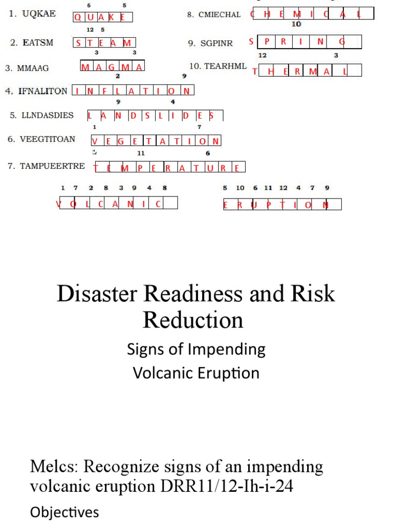 LESSON 16 Signs of Impending | PDF | Volcano | Types Of Volcanic Eruptions