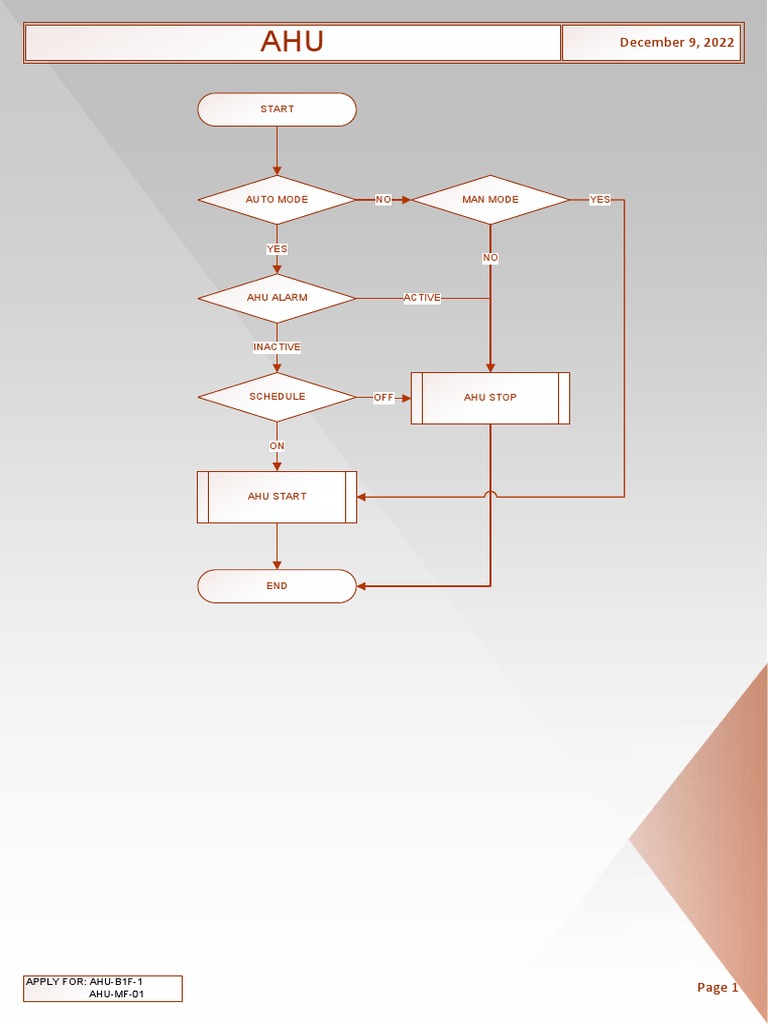 Total | PDF | Physical Sciences | Tools