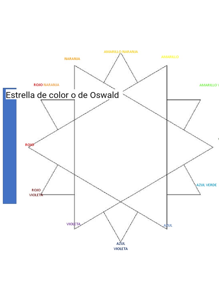 Estrella de Color o de Oswald | PDF