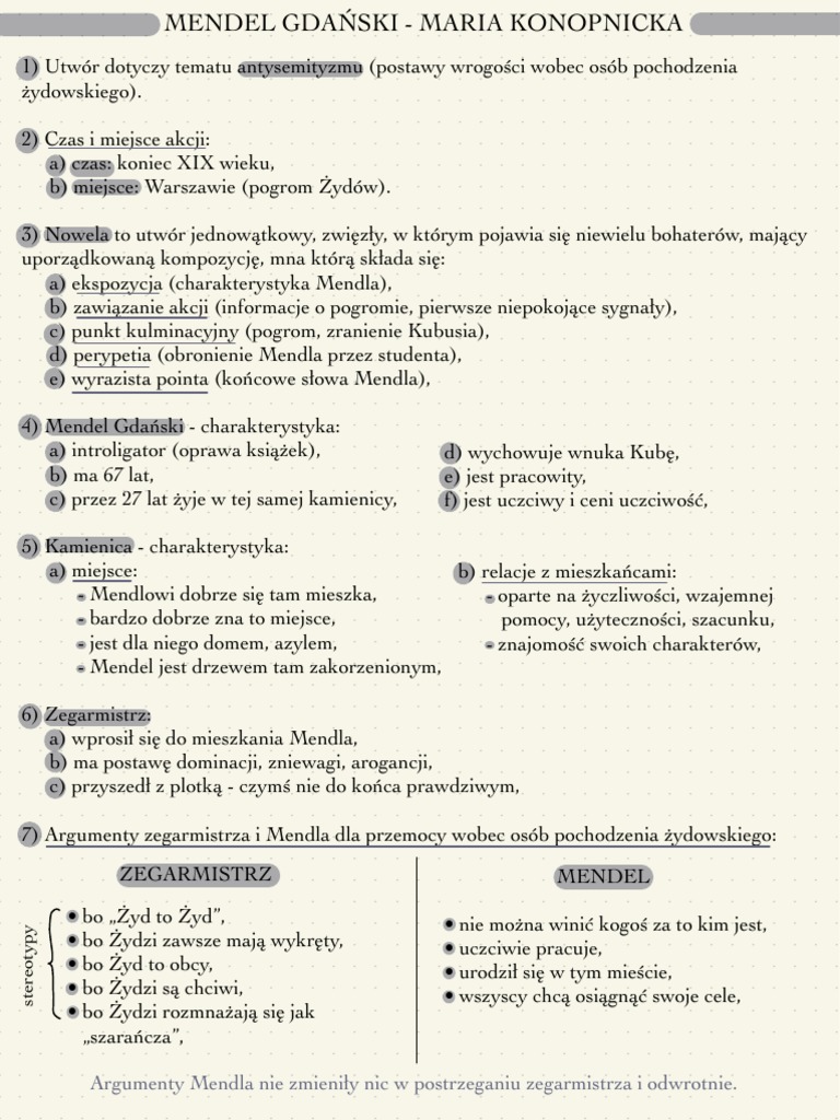 Mendel Gdański - Maria Konopnicka | PDF