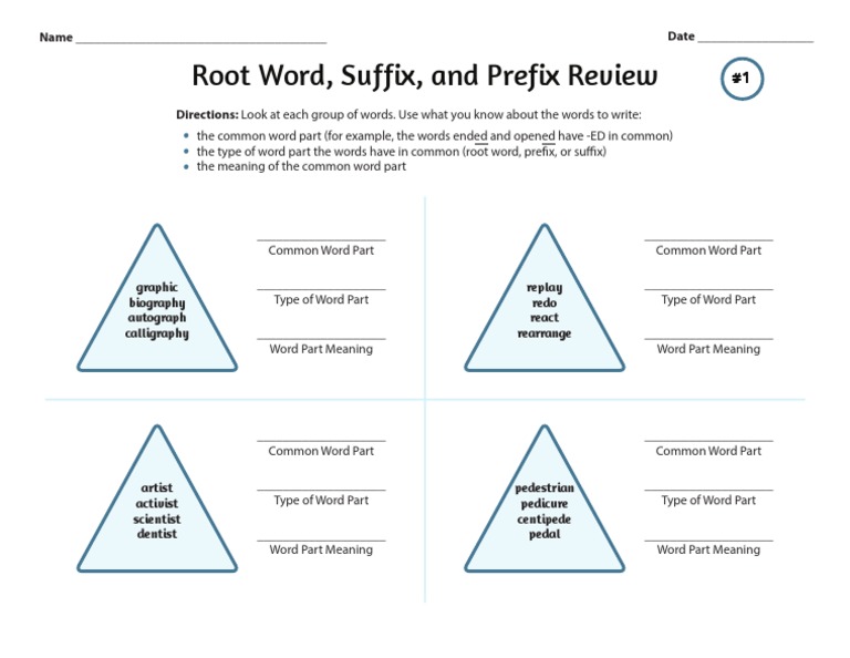 Root Word Suffix Prefix Review | PDF | Language Arts & Discipline