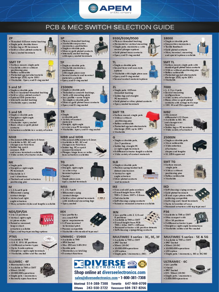 Apem Selection Guides | PDF | Switch | Printed Circuit Board