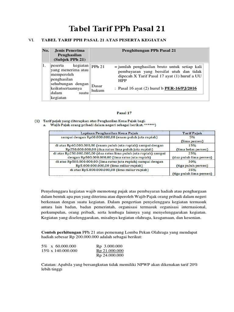 Tabel Tarif PPH Pasal 21 Untuk Peserta Kegiatan | PDF