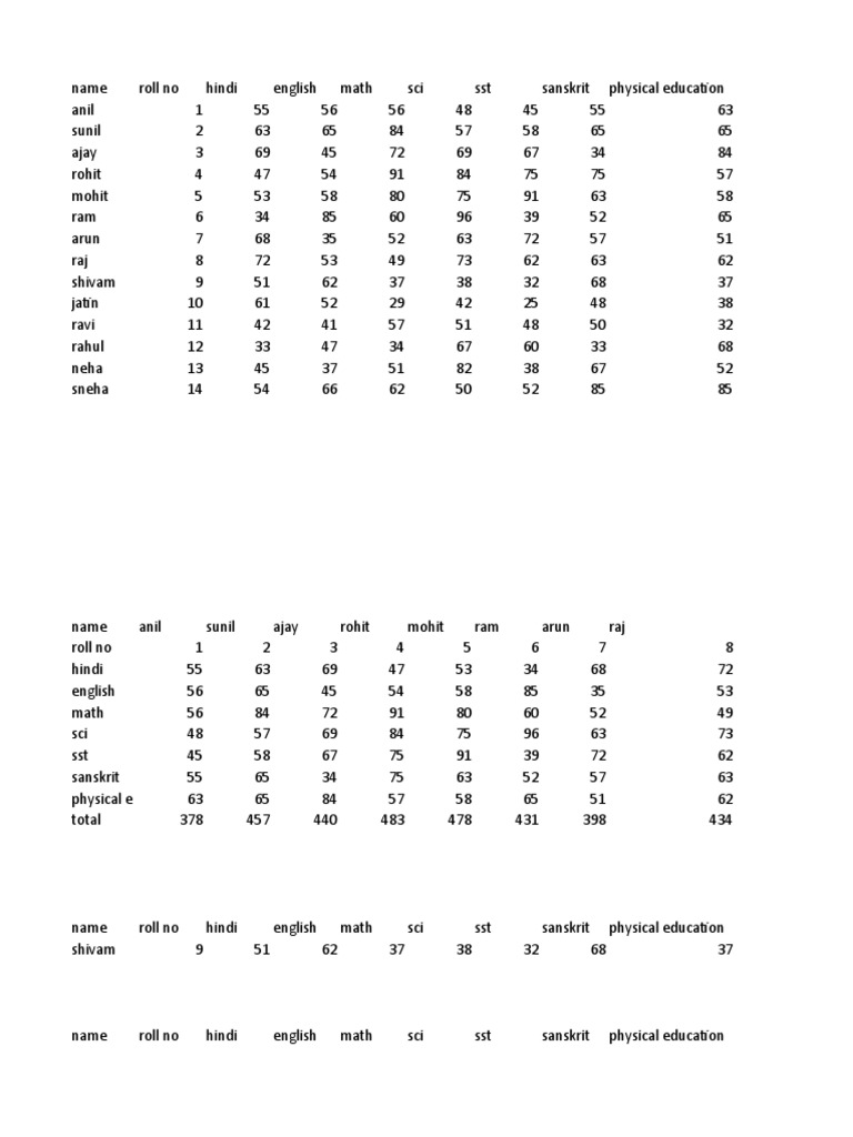 Vlookup Transpose | PDF Vlookup Transpose | PDF