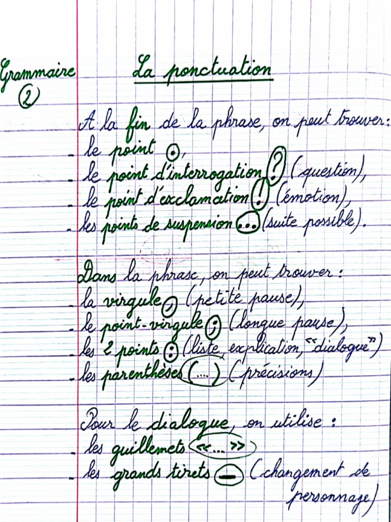 Cm2 Grammaire 2 - La Ponctuation | PDF