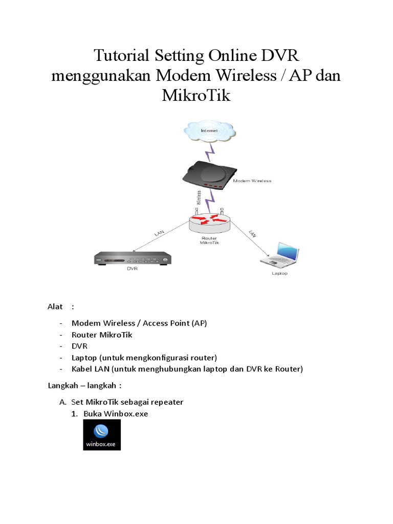 Tutorial Setting Online DVR Menggunakan Modem Wireless Dan MikroTik | PDF
