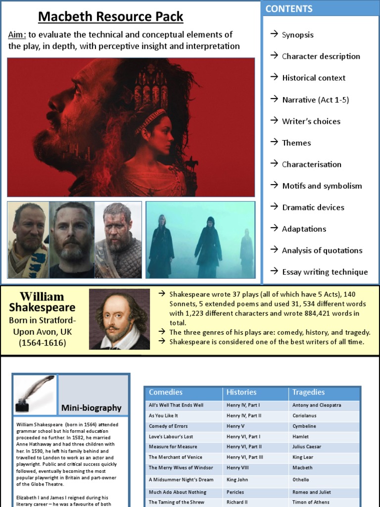 Y11 English Macbeth Resource Pack | Download Free PDF | Macbeth ...