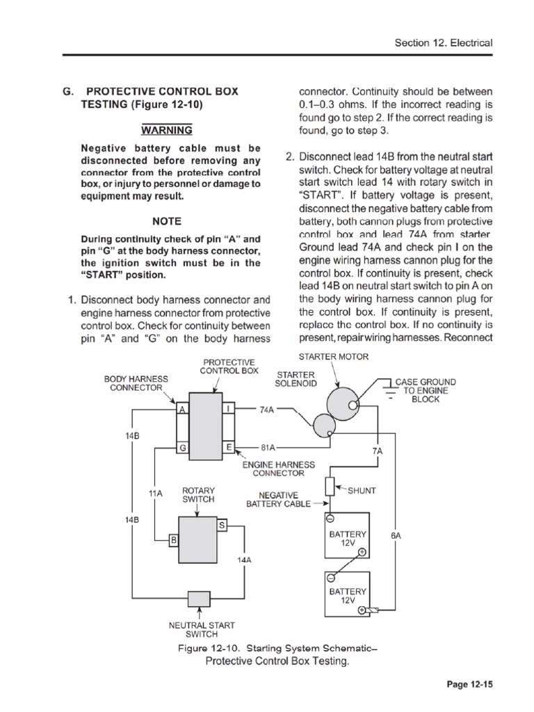 HMMWV Control Box Troubleshooting 1 | PDF