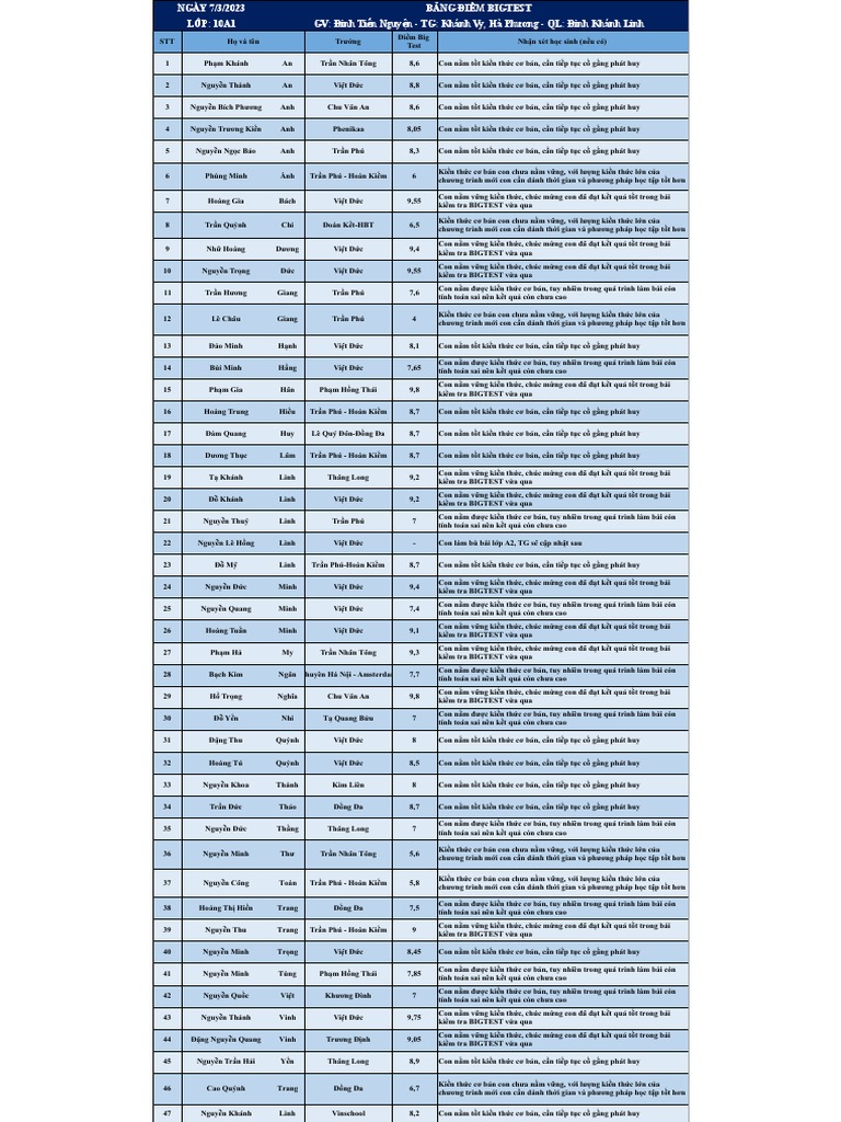 Báo Cáo 10A1 7 - 3 | PDF