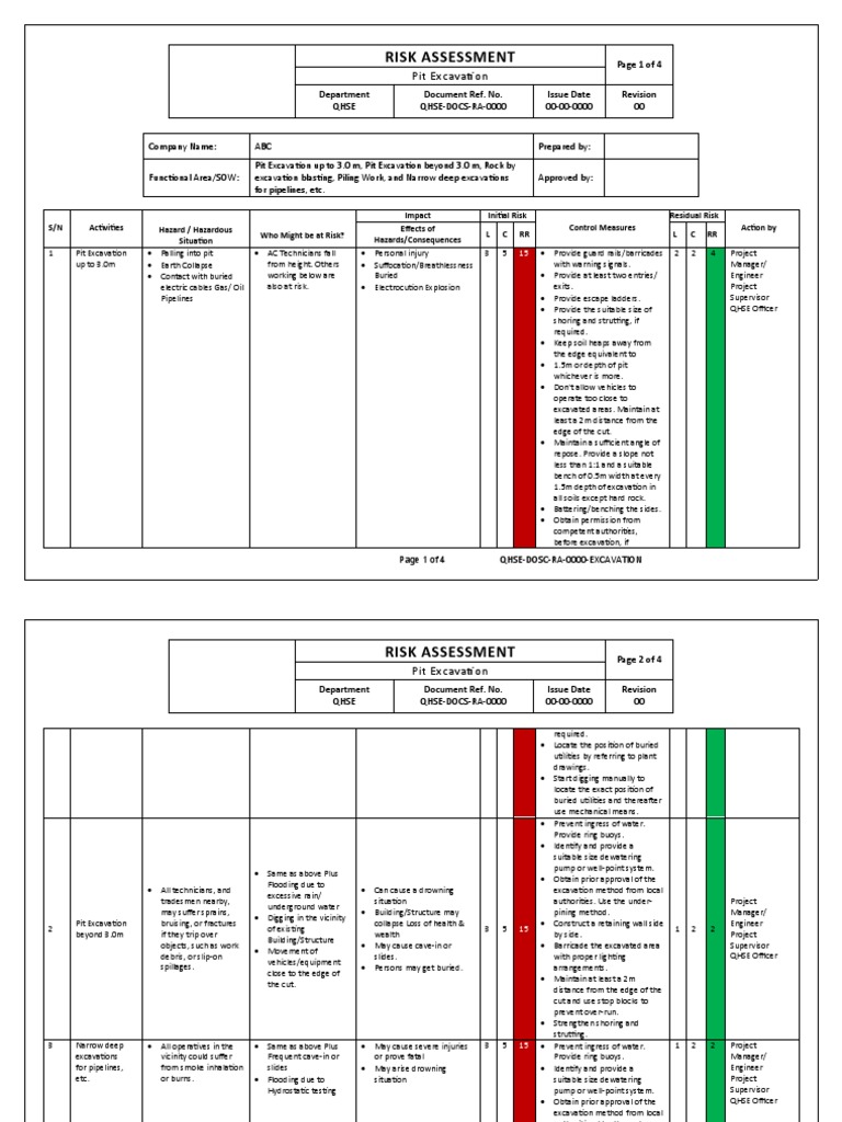 Qhse-Dosc-Pit Excavation Risk Assessment | PDF | Risk | Pipeline Transport