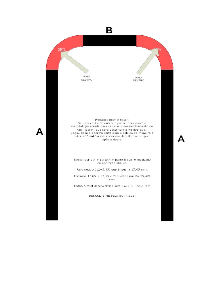 Desenvolvimento de Chapa | PDF