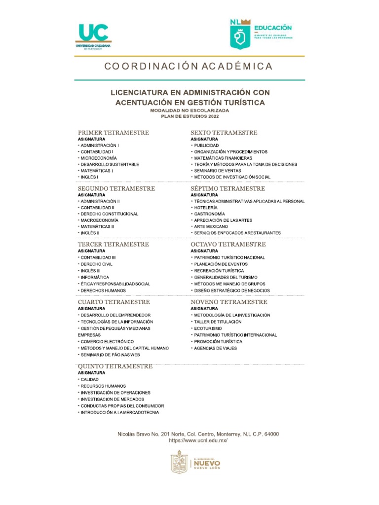Plan de Estudios LIC UCNL - LAAGT | PDF
