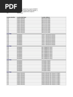 Transperth Zone Map | PDF | Public Transport | Transport
