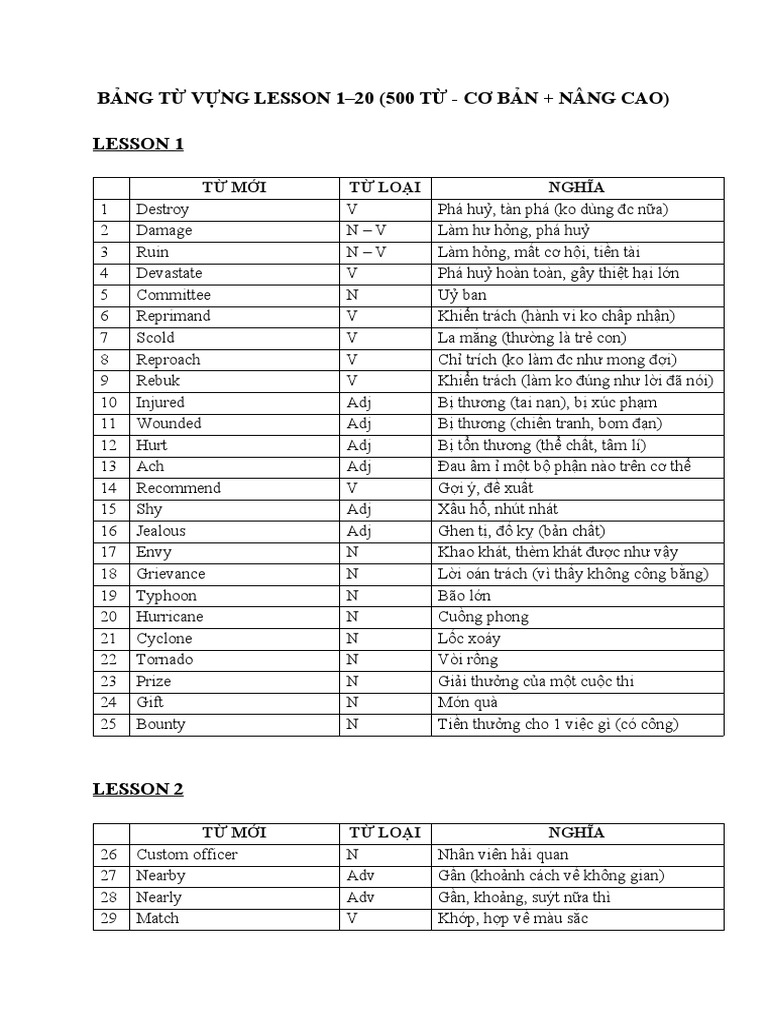 500 Words - Lesson 1-20 | PDF