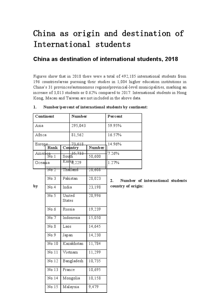 China As Origin and Destination of International Students | PDF ...