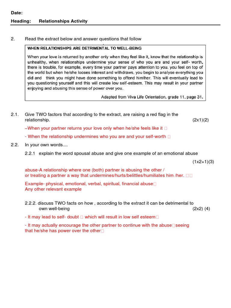LO - Week 3 Activity Memo | PDF | Self Esteem | Social Psychology