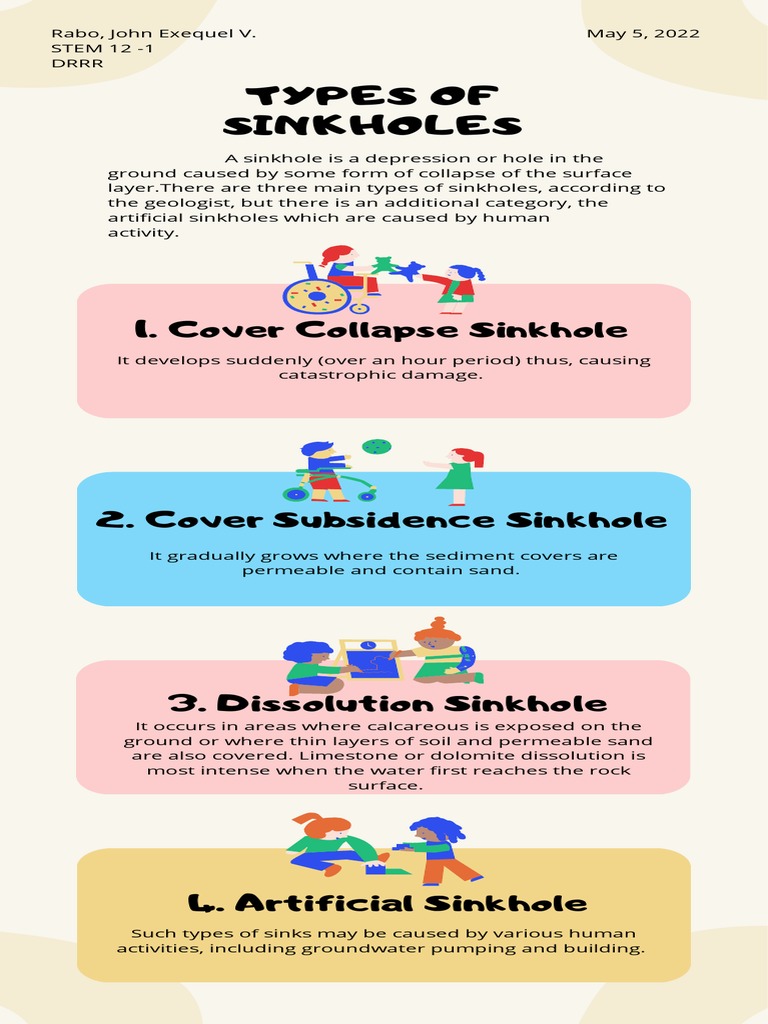 Colorful Disability Infographics | PDF