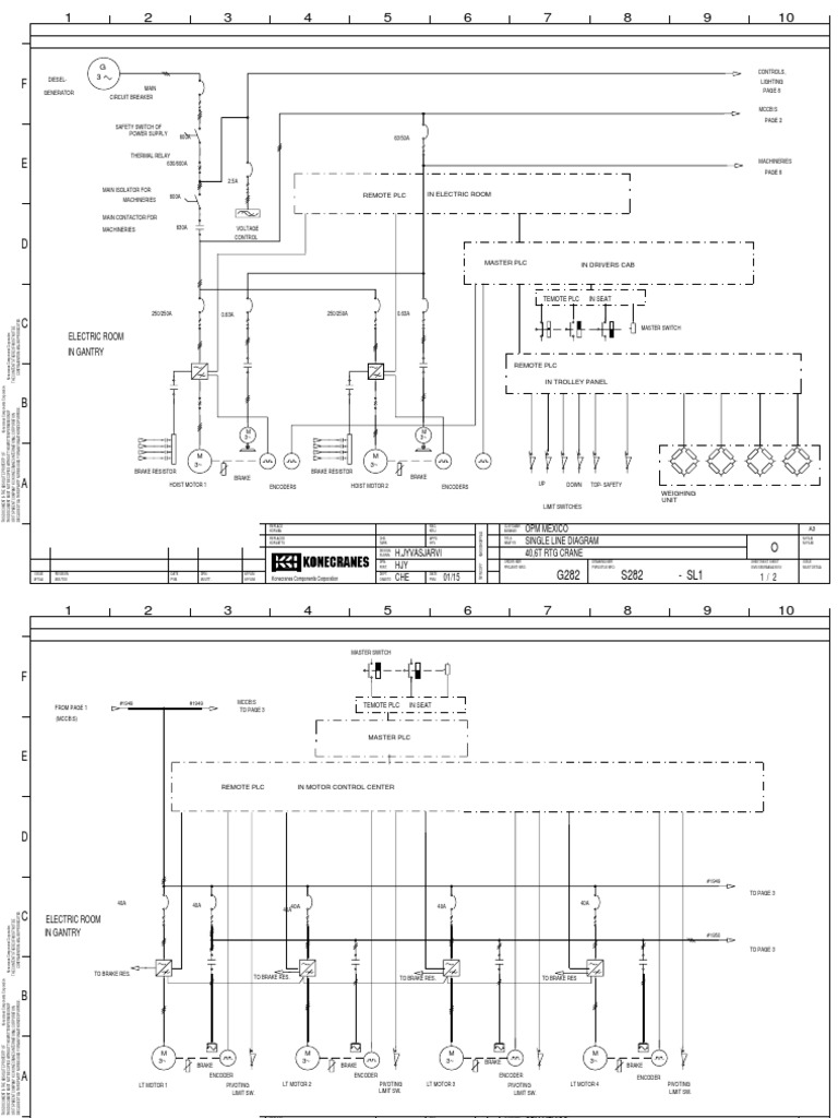 Kone 1-4 | PDF | Switch | Equipment