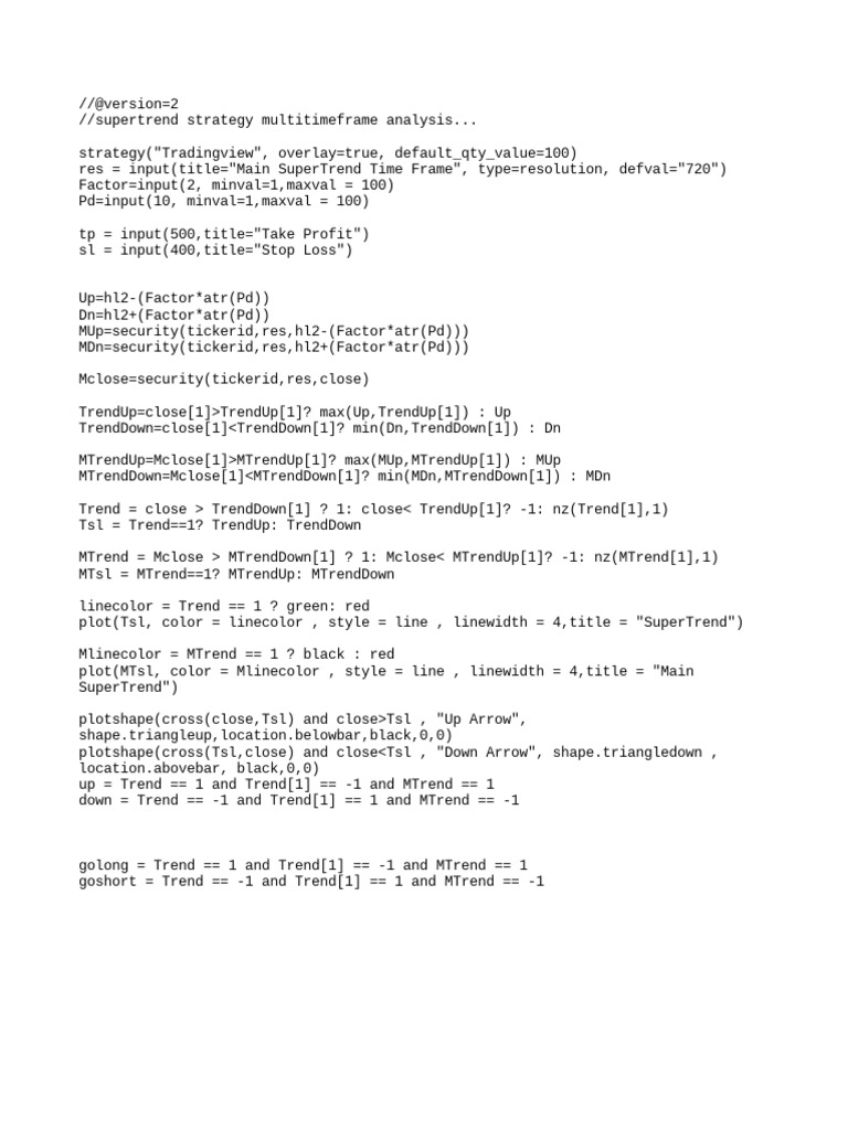 Pine Code Tradingview | PDF