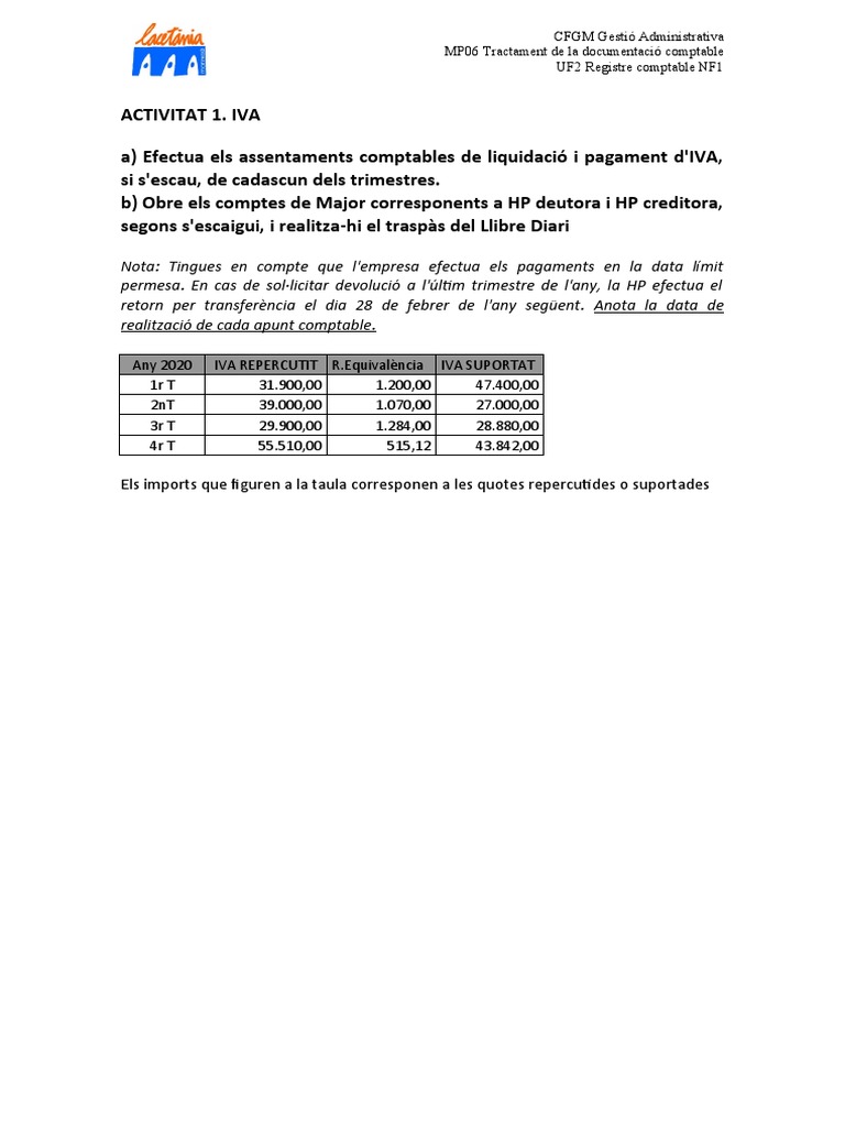 UF2 1 - Act1 IVA | PDF