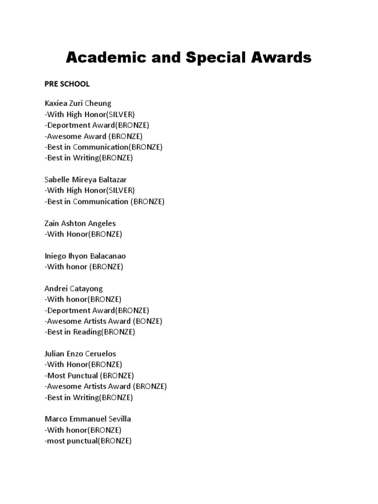 Academic and Special Awards CSAT | PDF