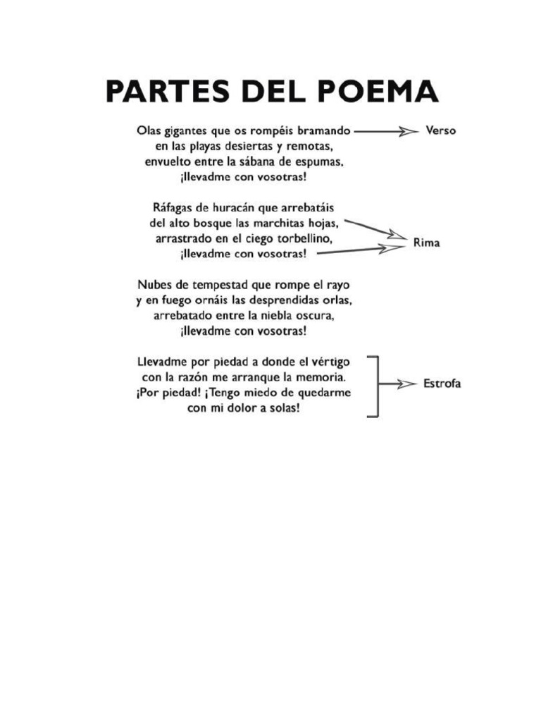 Partes de Un Poema | PDF