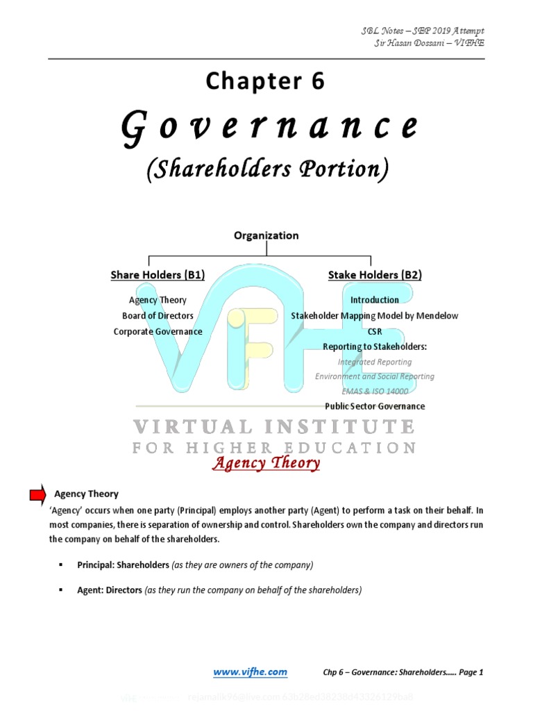 2-Chp 6 - Governance - Share Holders (SBL Notes by Sir Hasan Dossani) | PDF