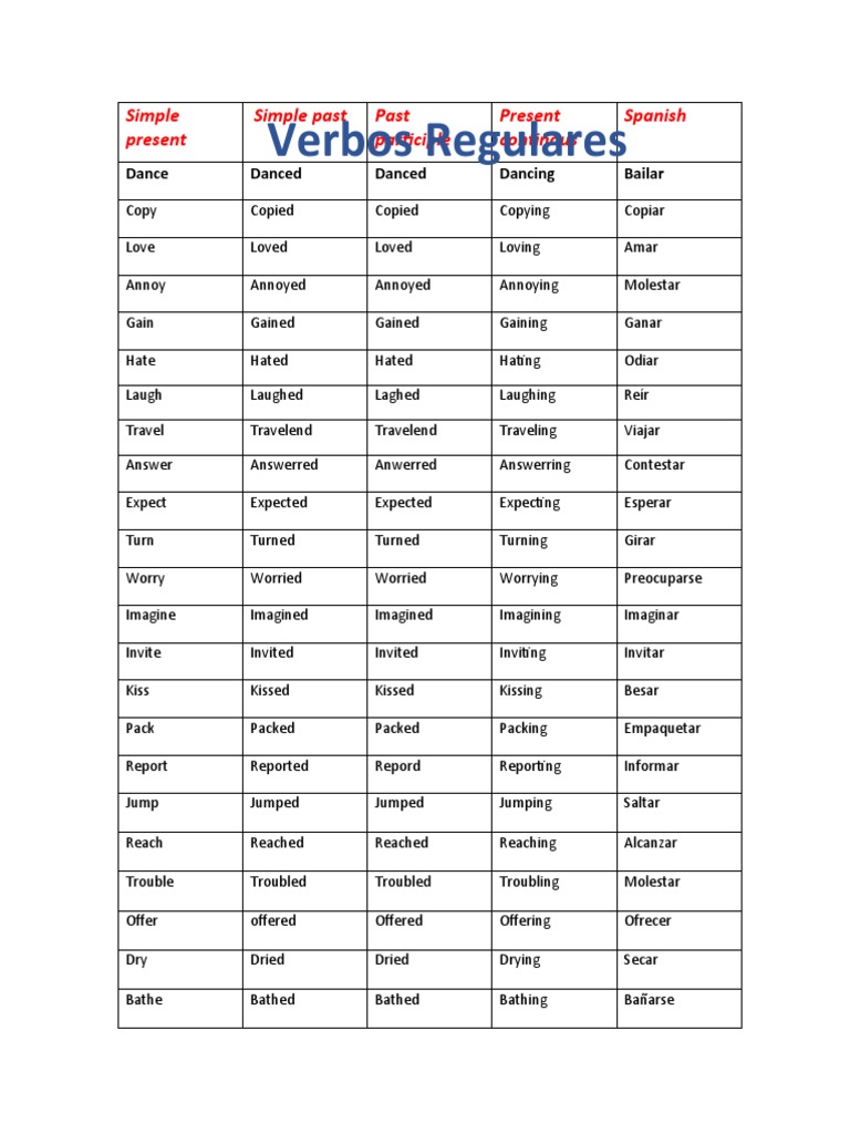 Verbos Regulares and Irregulares | PDF