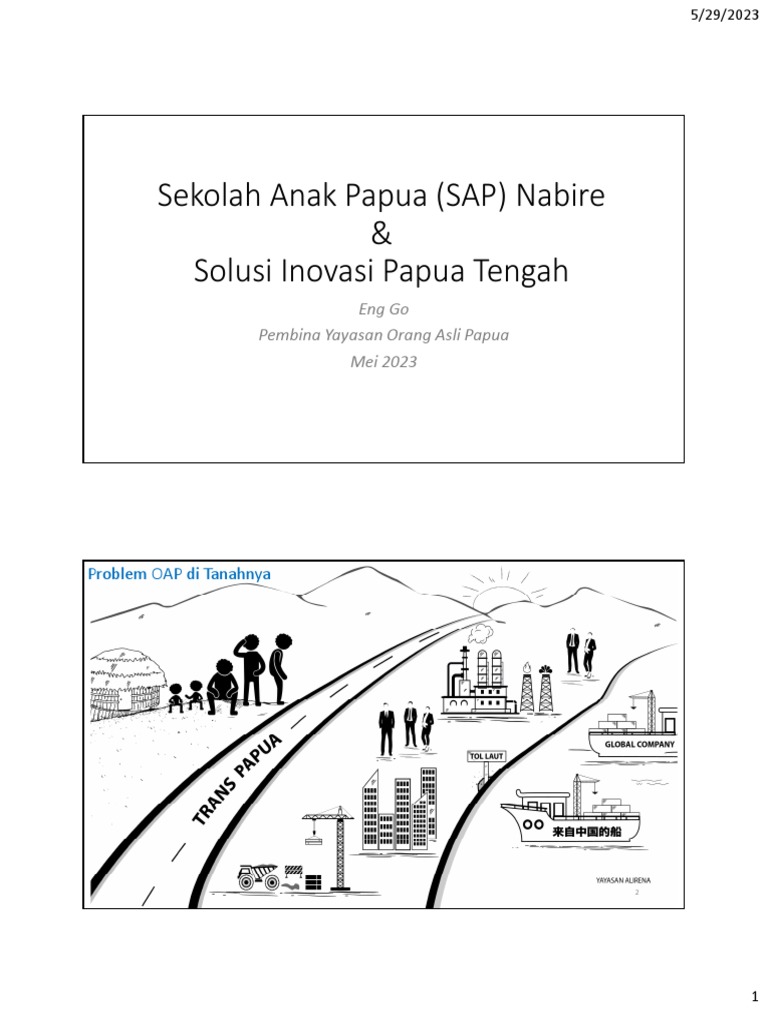 Sekolah Anak Papua (SAP) Nabire v1 | PDF